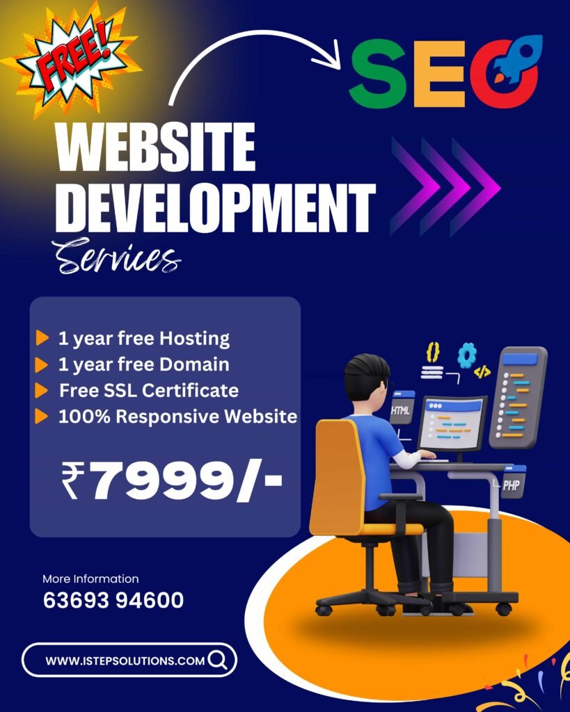 Graphic work - best digital marketing agency in chennai